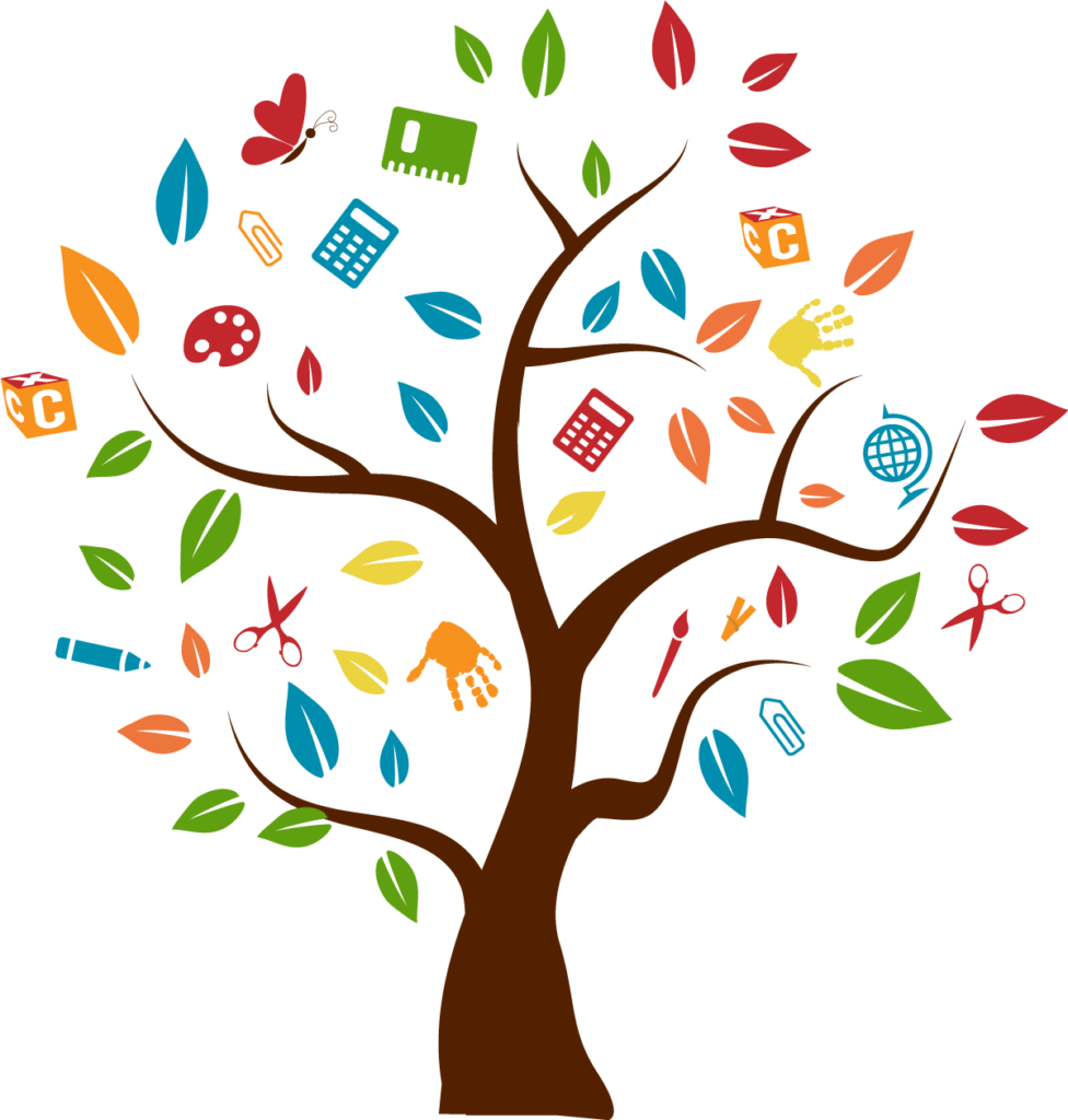 Why Is It Important To Teach Life Skills Atmasantosh Foundation
